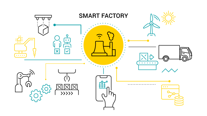 what is a smart factory? - Nucleio Information Services what is a smart factory? - Nucleio Information Services